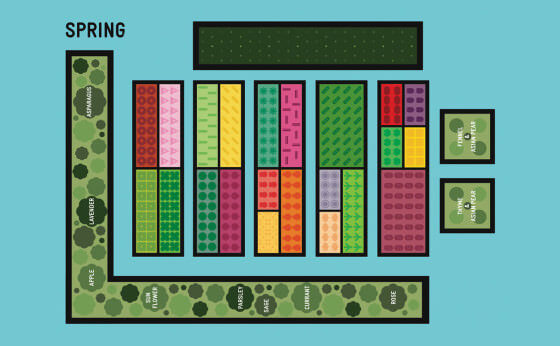 How To Turn Your Backyard into a Four-Season Farm - Modern Farmer