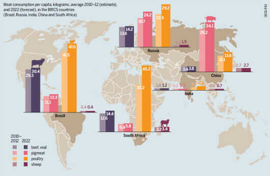 4 Fascinating Maps from the New Meat Atlas - Modern Farmer