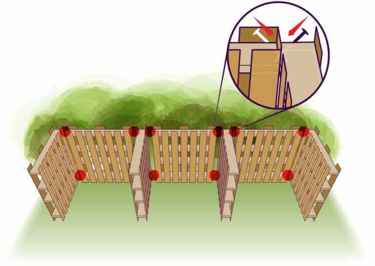 How to Build a Three-Bin Compost System (And How to Use It, Too ...